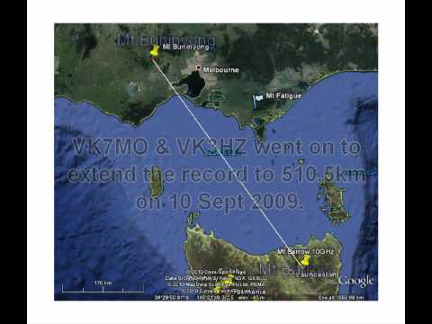 Amateur Radio 10GHz digital record across Bass Strait in VK