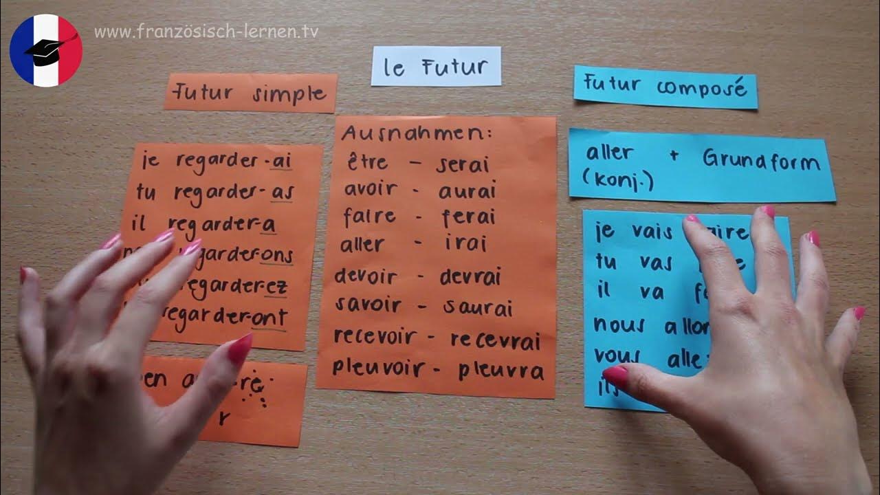 Französisch lernen Futur bilden / Futur simple & Futur composé - YouTube