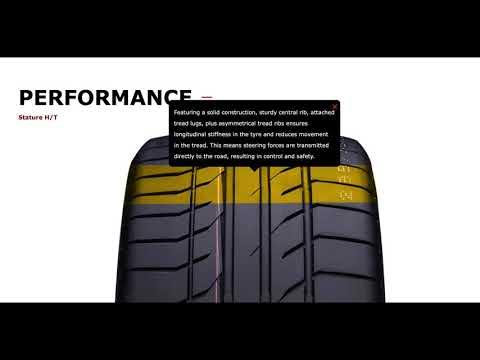 Anvelope vara GRIPMAX STATURE H/T - AnvelopeMAG.ro - YouTube