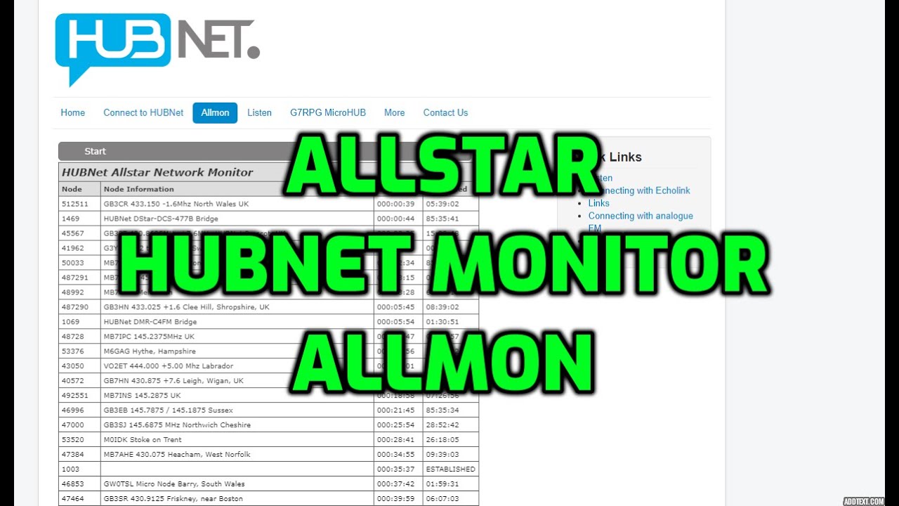 Allstar micronode -Hubnet - ALL Mon Dashboard - YouTube