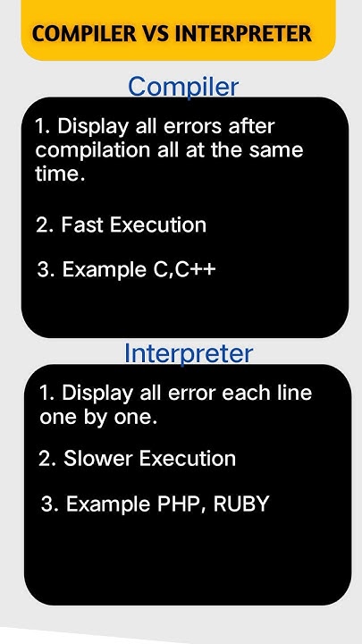 Compiler 🆚 interpreter 🔥🔥 #coding #shorts - YouTube