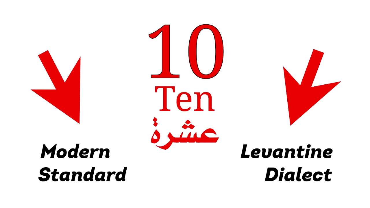 How to Pronounce The Arabic Numbers (1-10) MSA-Fusha VS Levantine ...