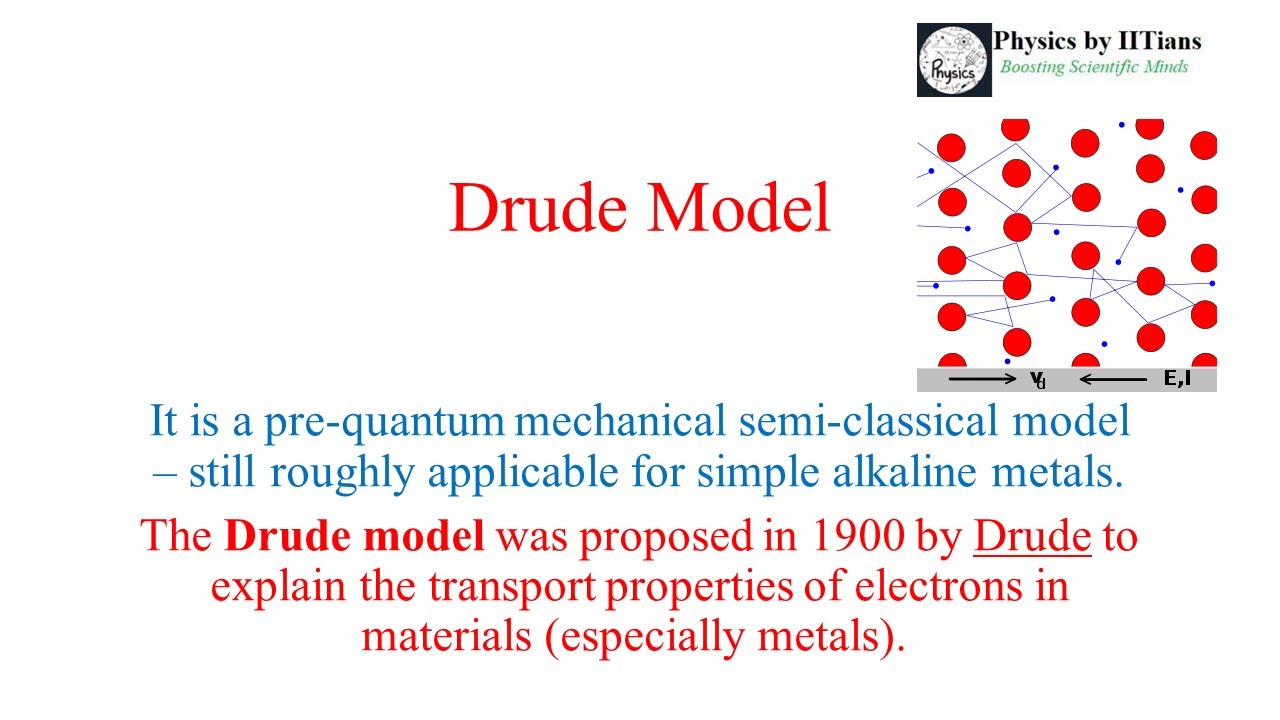 Drude model_ Basic physics explained by IITian - YouTube