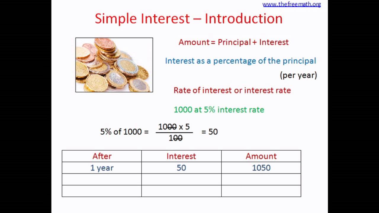 Simple Interest - Introduction - YouTube