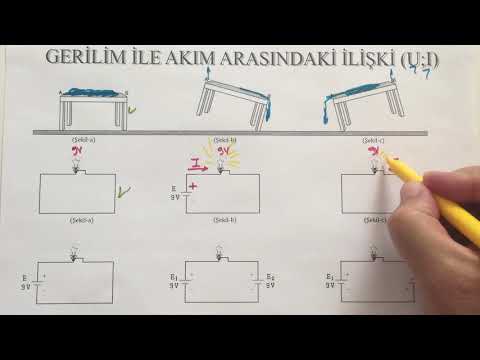 Gerilim ile Akım Arasındaki İlişki /İhsan Hoca ile Kısaca Elektrik