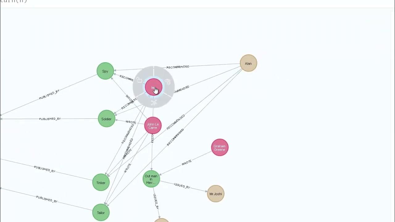 Where Not Clause in Neo4j - YouTube