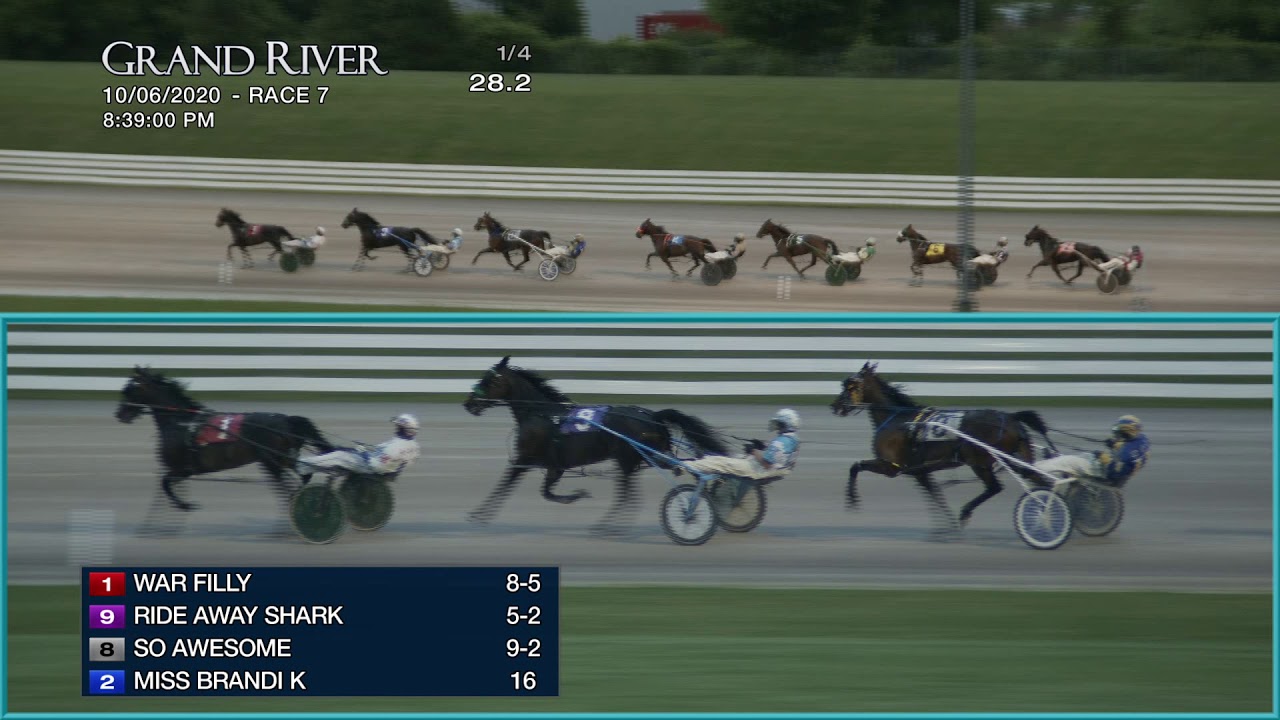 June 10,2020-Race 7-Grand River Raceway - YouTube
