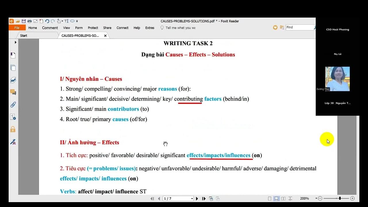 Writing task 2- Problem and solution - YouTube