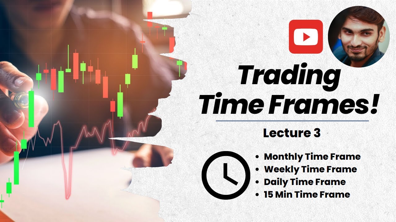 Trading Time Frames Lecture 3 | Trading Basic Course - YouTube