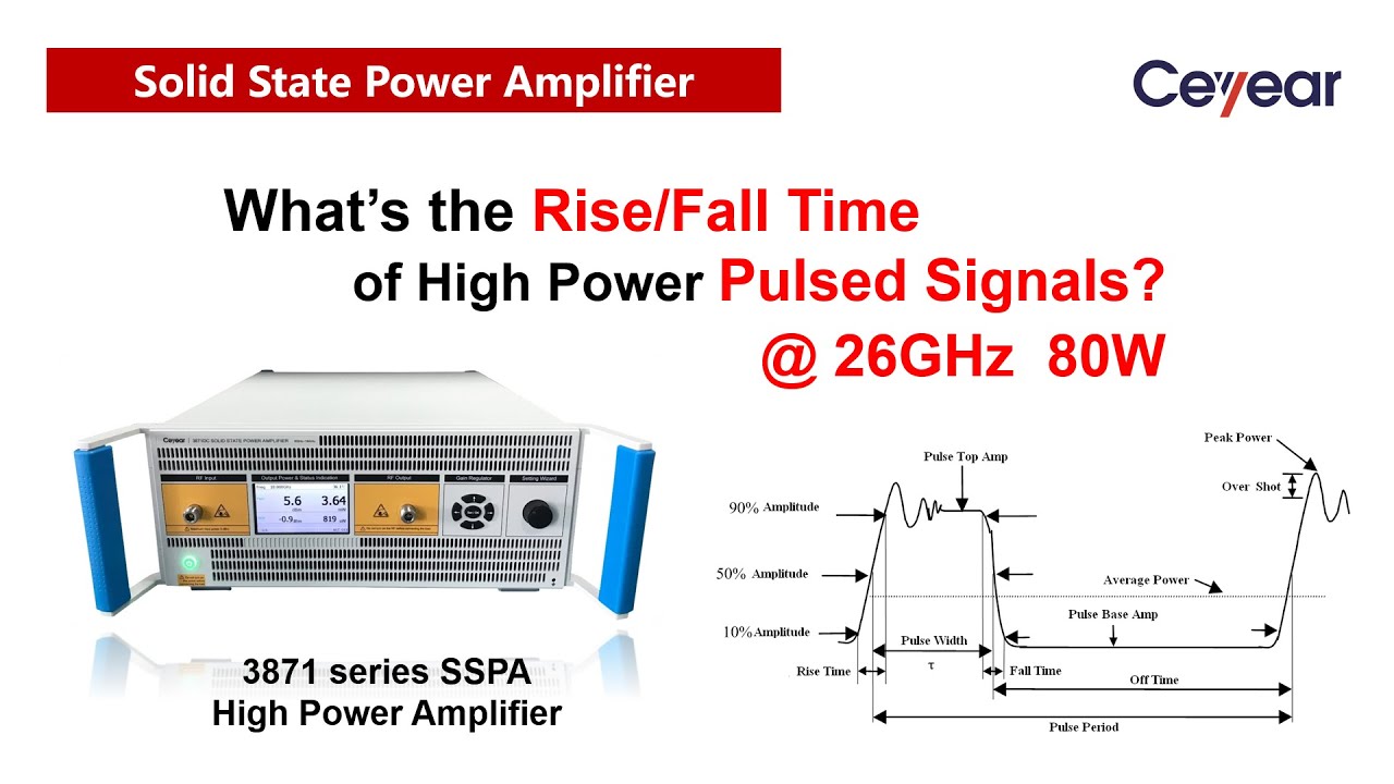 Can a Solid State Power Amplifier work well for pulsed signals？ - YouTube