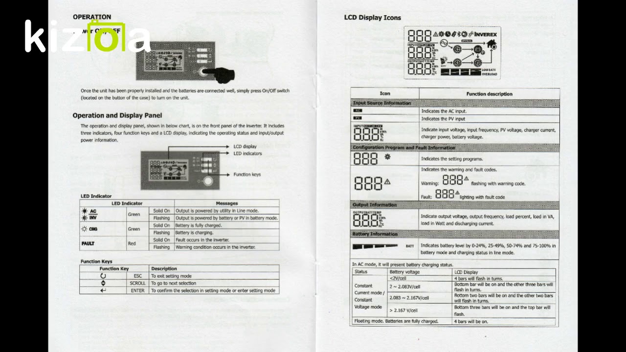 Inverex Aerox Inverter 2019 Model User Manual, Inverex Setting - YouTube