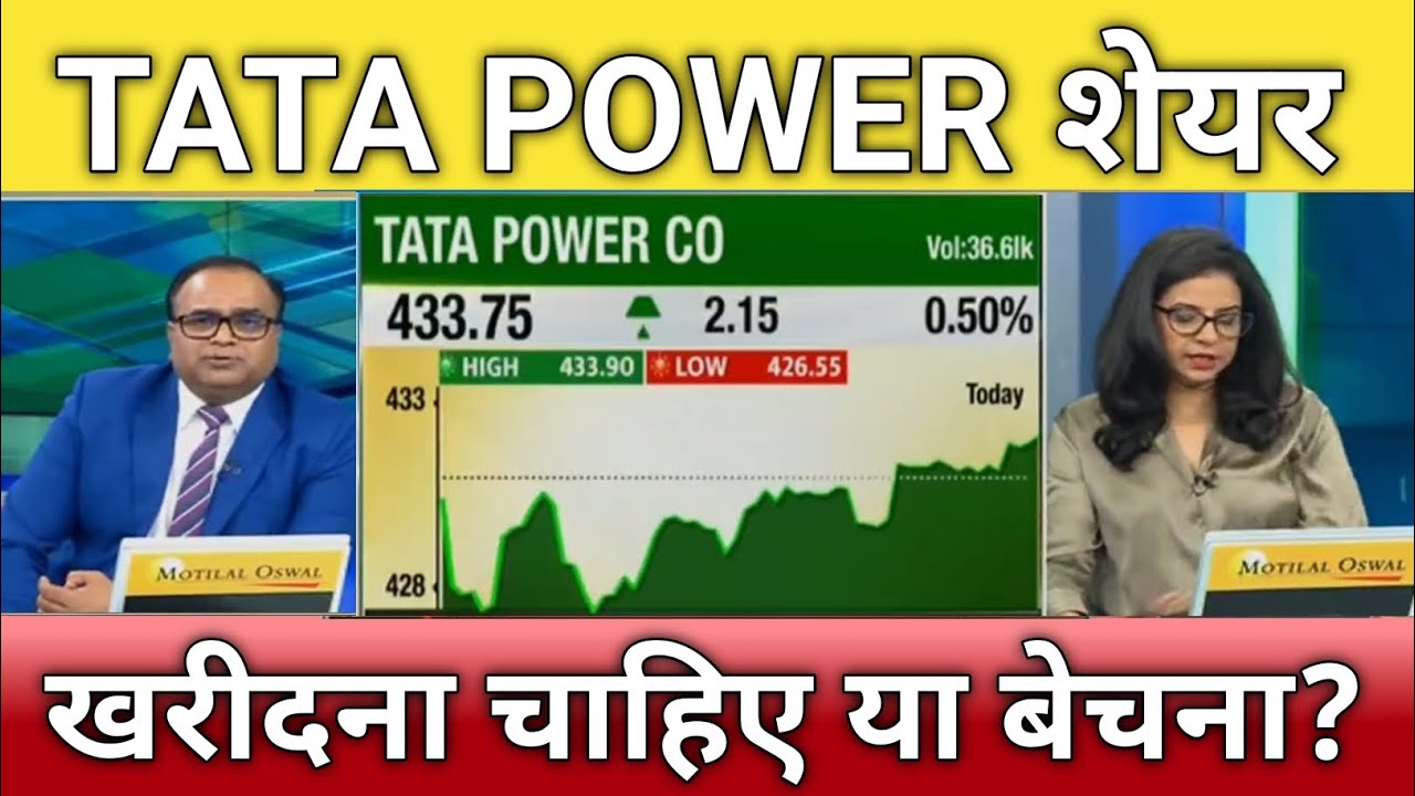 🔴Tata Power share letest news | Tata power stock analysis | Tata power ...