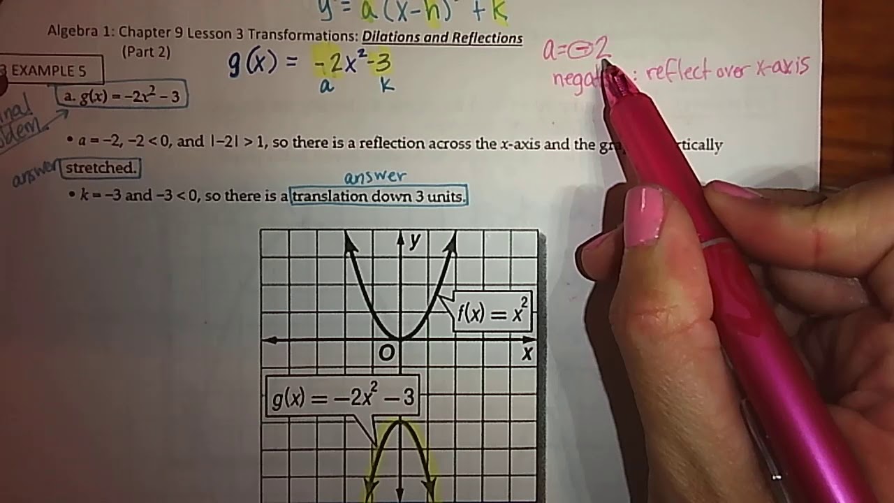 alg 1 9 3 examples 4, 5 dilations and reflections - YouTube