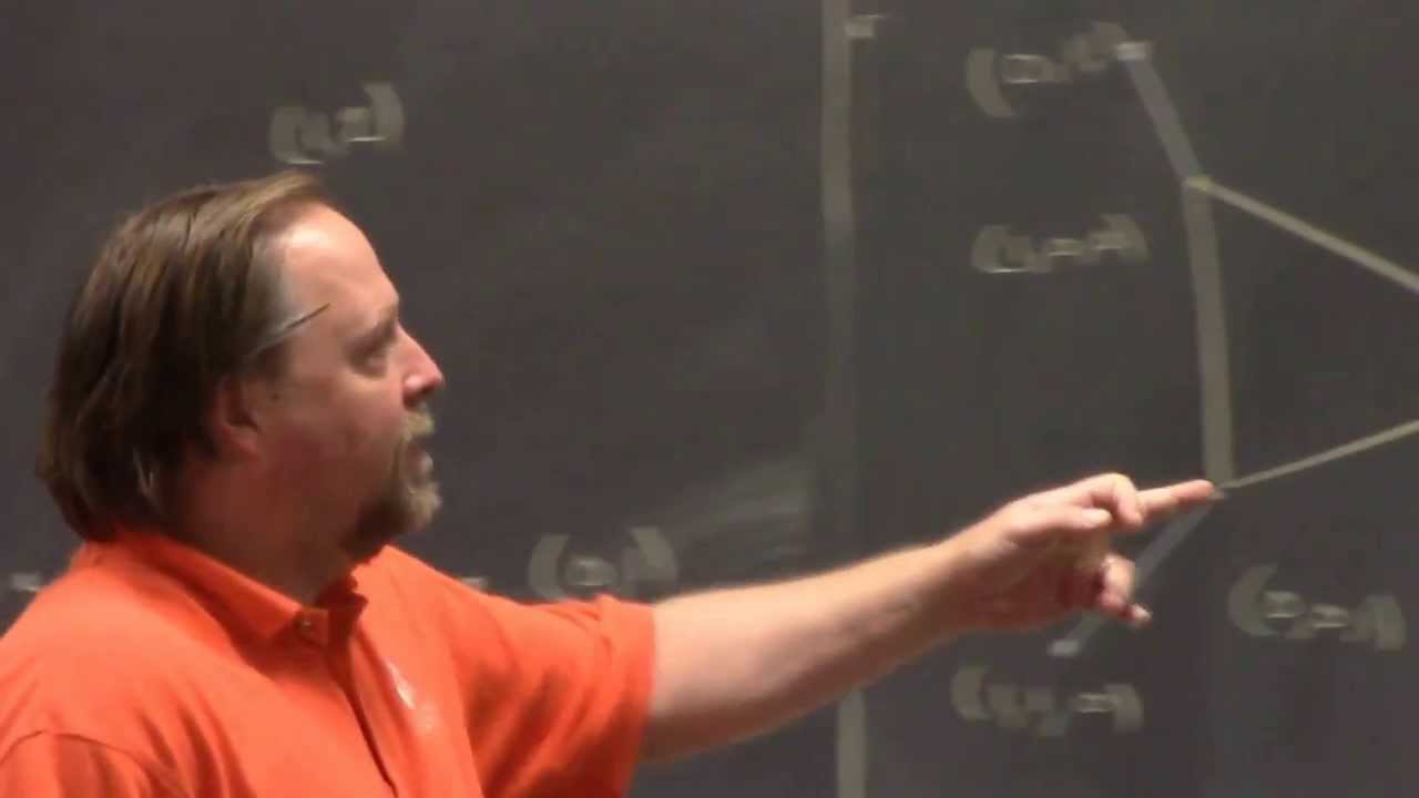 Clemson University Math Club: Dr. Jim Coykendall on Zero Divisor Graphs ...