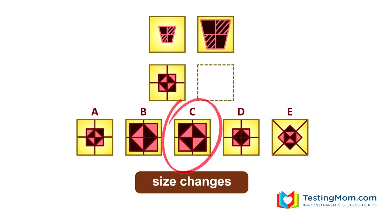 Analogy or Figural Non-Verbal Questions - Explanations and Tutorials ...