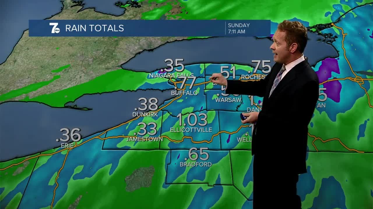 7 Weather 6pm update, Saturday evening, July 15, 2023 - YouTube