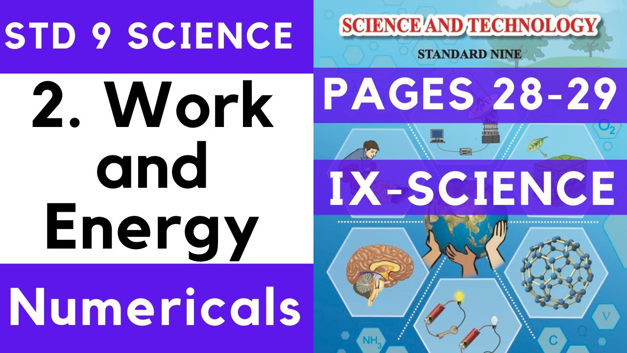 9th Science | Chapter 2 | Work and Energy | Numericals | Maharashtra ...