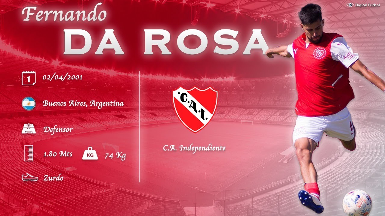 Fernando Da Rosa I Compacto 2022 - YouTube