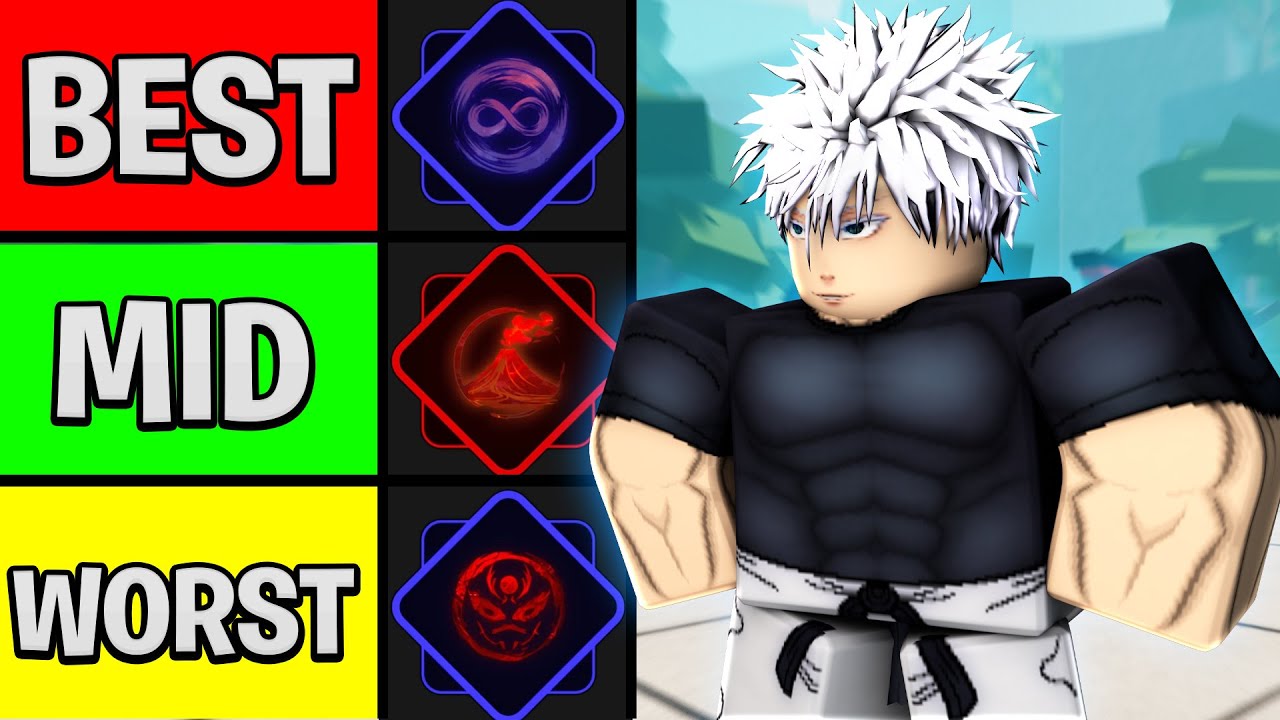 Ranking Domain Expansions in Jujutsu Infinite.. (Tier List) - YouTube