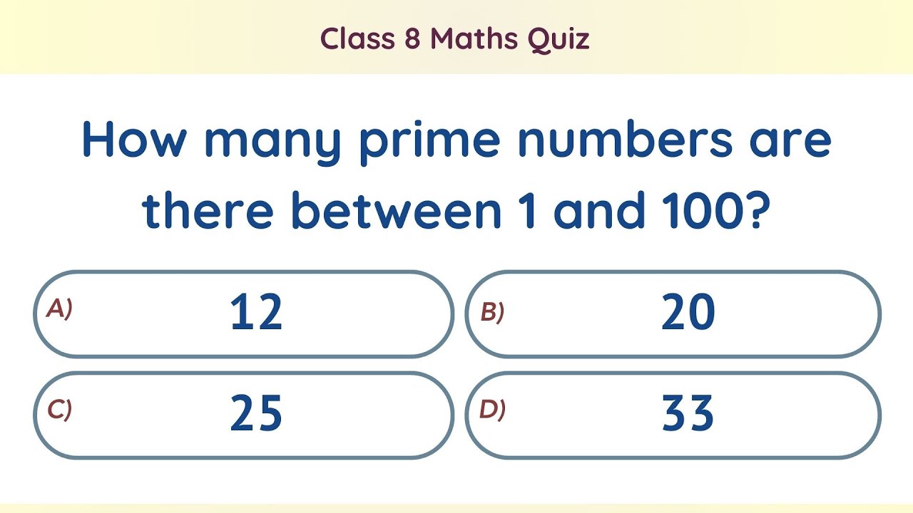 Class 8 Maths Quiz – 20 Must-Know MCQs for Smarter Learning | Class 8 ...
