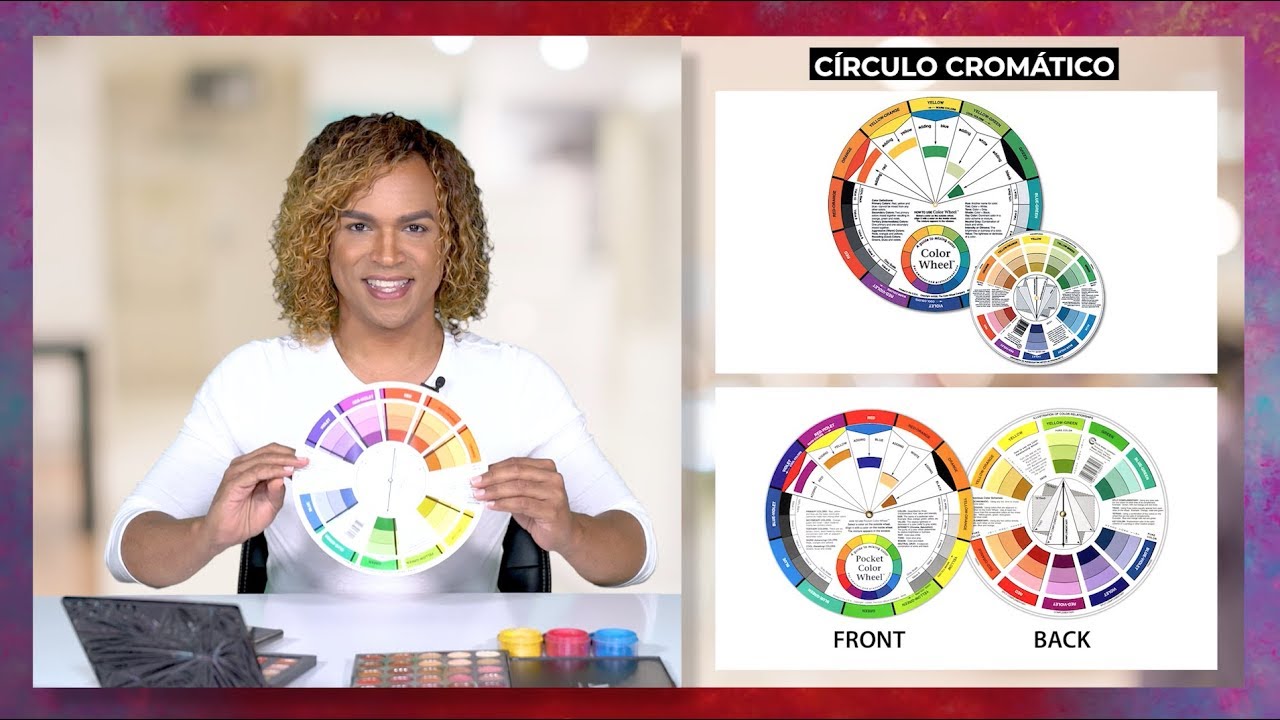 Tutoríal sobre “La Teoría del color adecuada al maquillaje” con Gyro ...