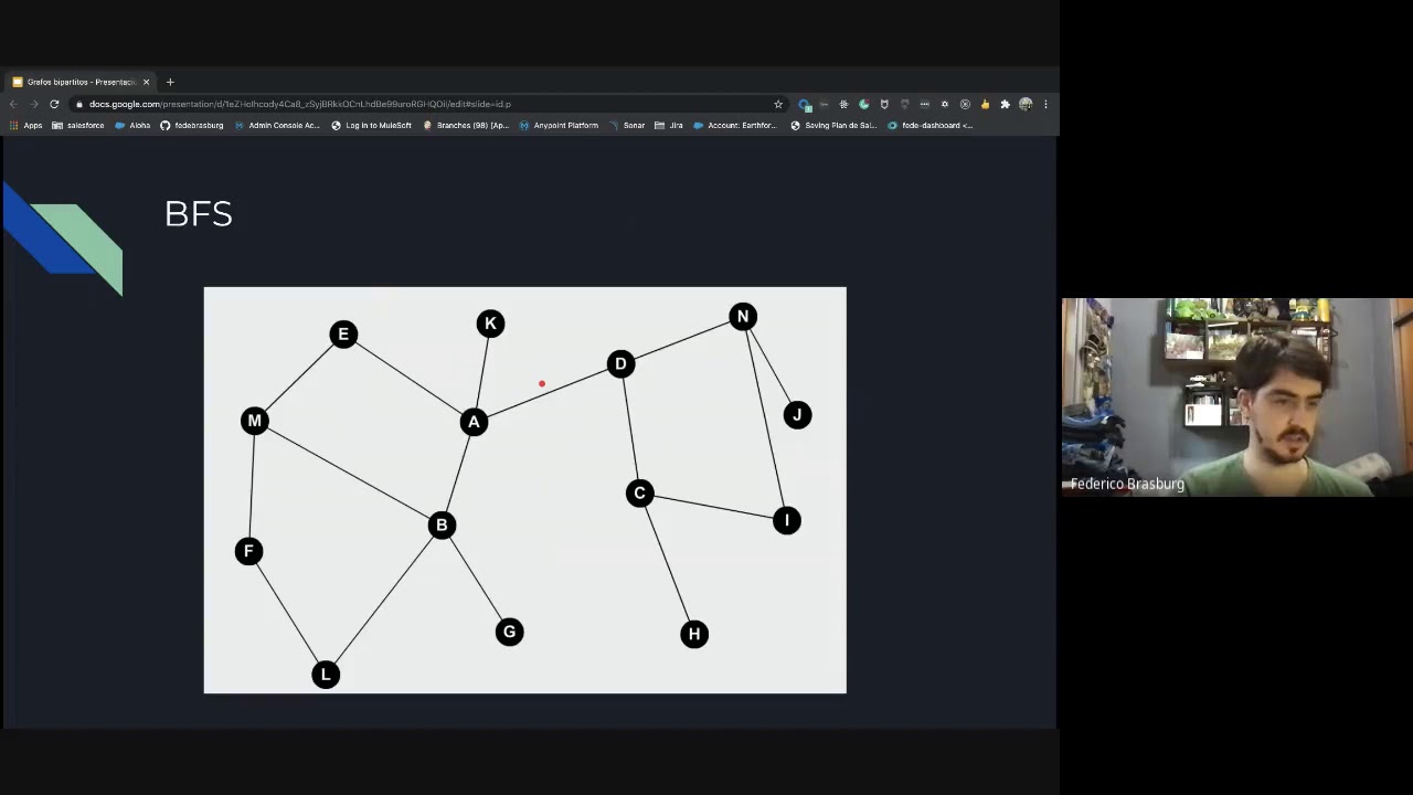 2020-12-11 - Clase Práctica - Recorridos sobre Grafos - YouTube