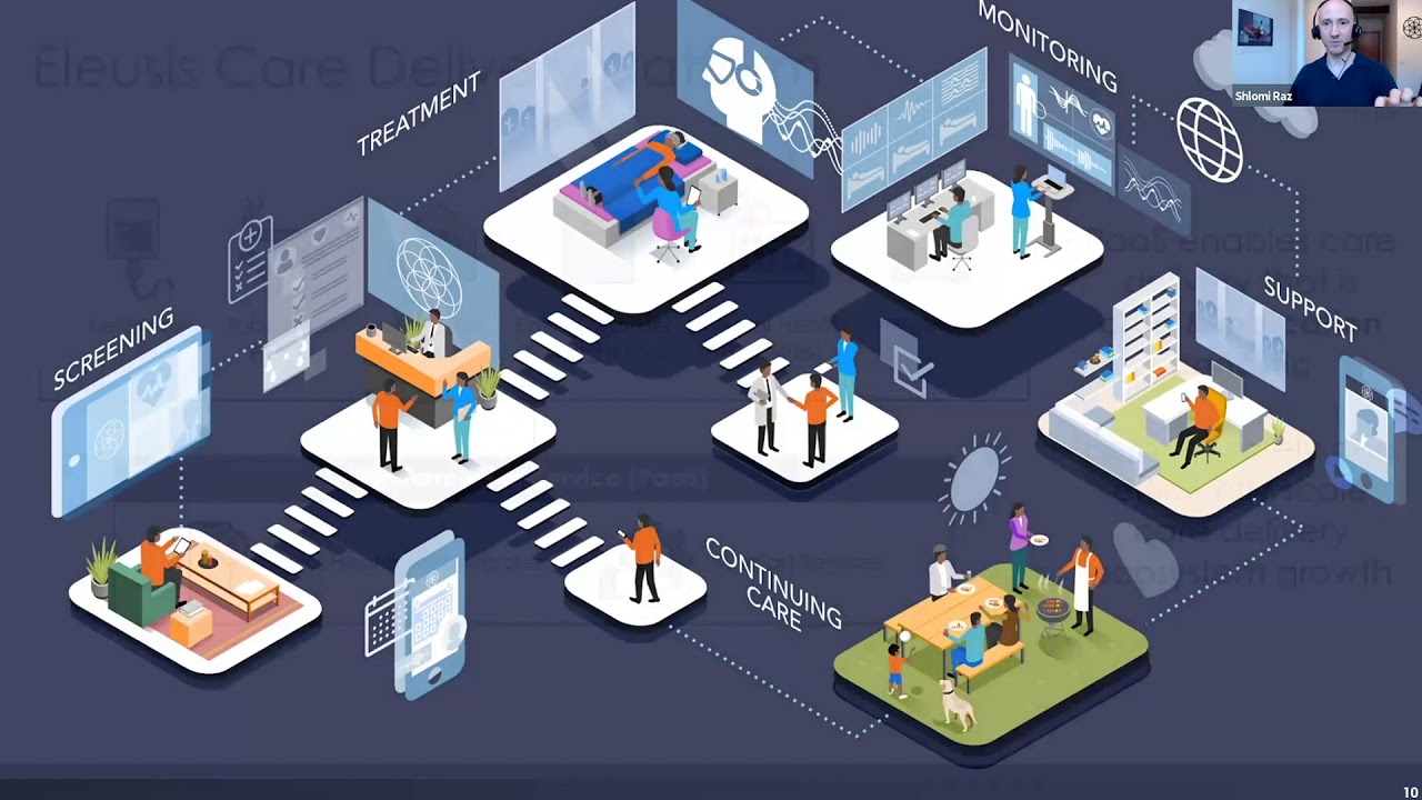 Shlomi Raz - The Last Mile - Enabling Broad Access to Safe and ...