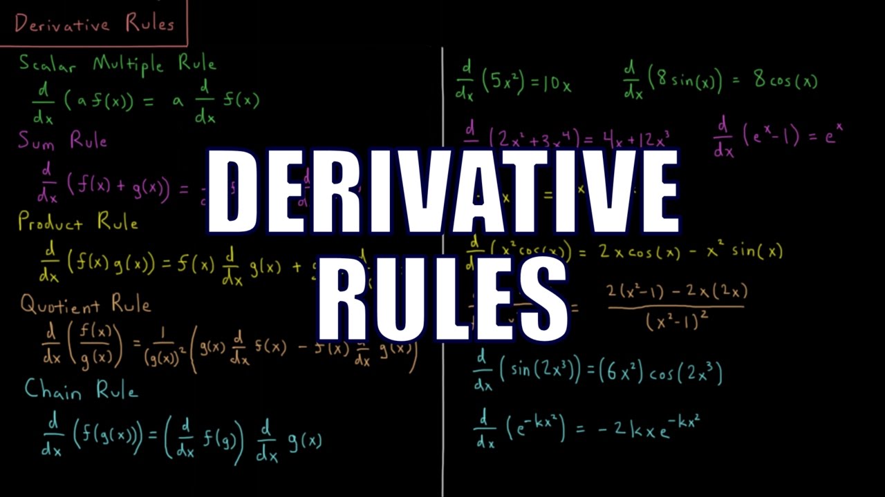 PChem Math 1.9 - Derivative Rules - YouTube