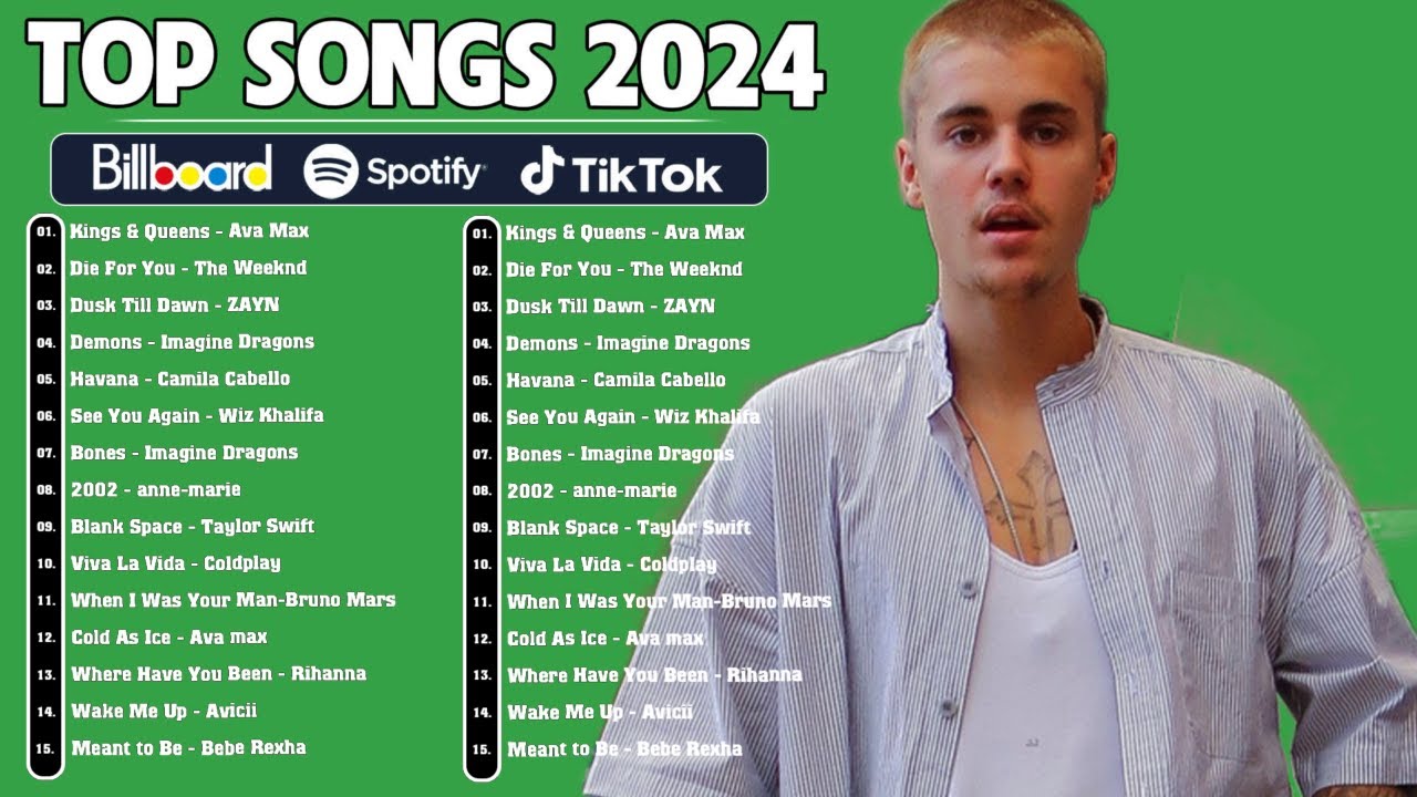 Billboard Hot 20 Songs of 2024 - Top 20 Latest English Songs 2024 ...