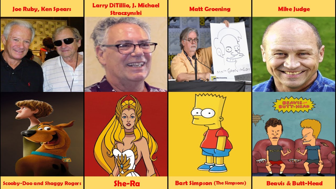 Famous Cartoon Character along their Creators - YouTube