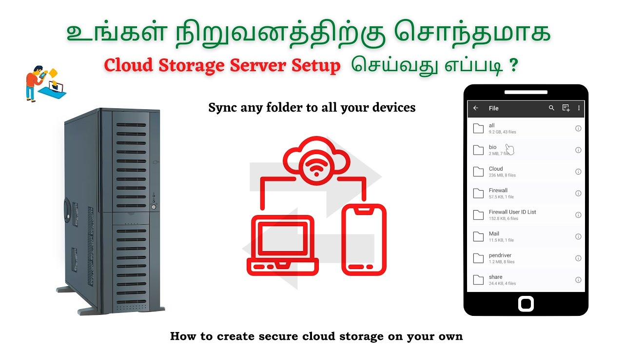 Create your own company secure cloud storage to Sync any folder to all ...