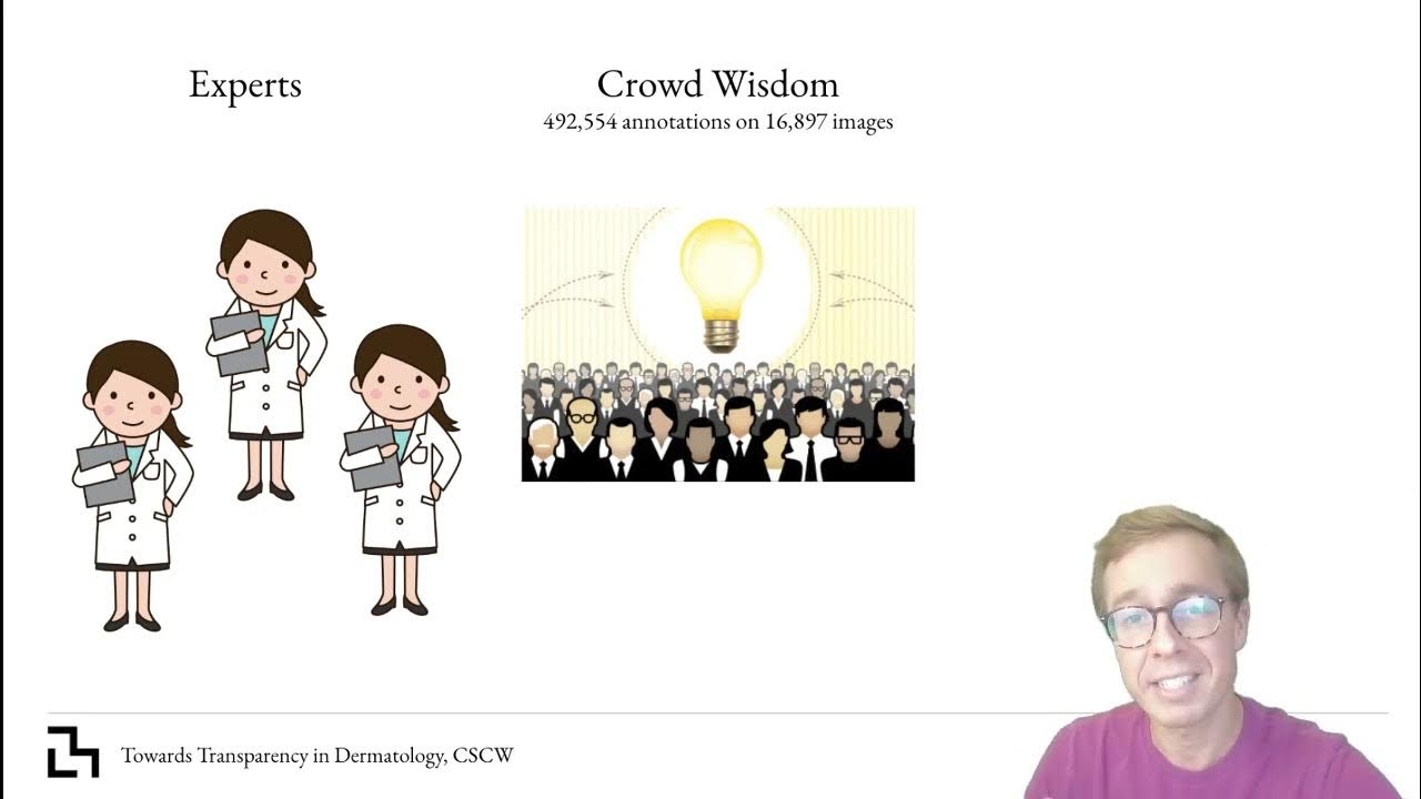 Towards Transparency in Dermatology Image Datasets (Video for CSCW ...