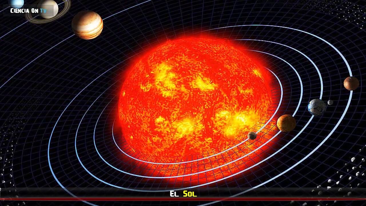 EL SOL - YouTube