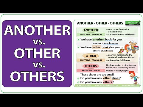 Another vs Other vs Others | Learn English | ESOL Grammar Lesson