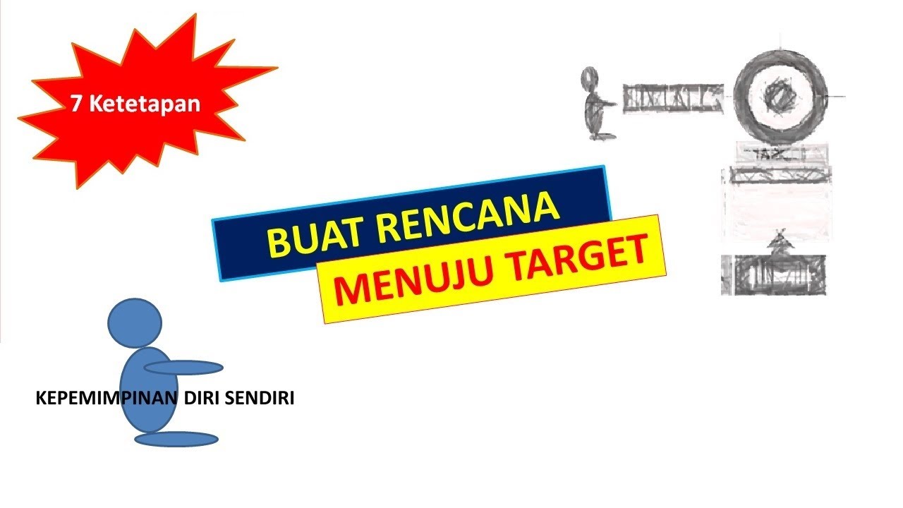 Buat Rencana Pencapaian Target Dengan 7 Ketetapan - YouTube