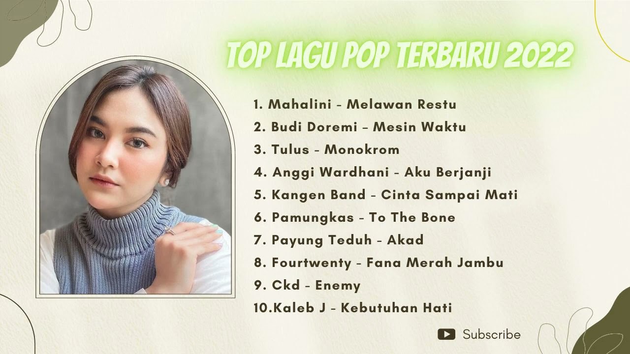 Kumpulan Lagu Pop Terbaru Dan Viral Spotify 2022 ||FULL ALBUM|| - YouTube