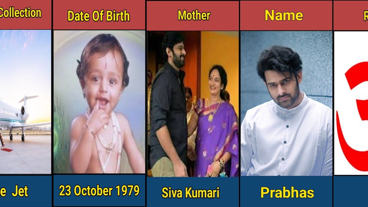 Prabhas : 😱 Height, Age, Girlfriend, Wife, Family, Biography & More ...