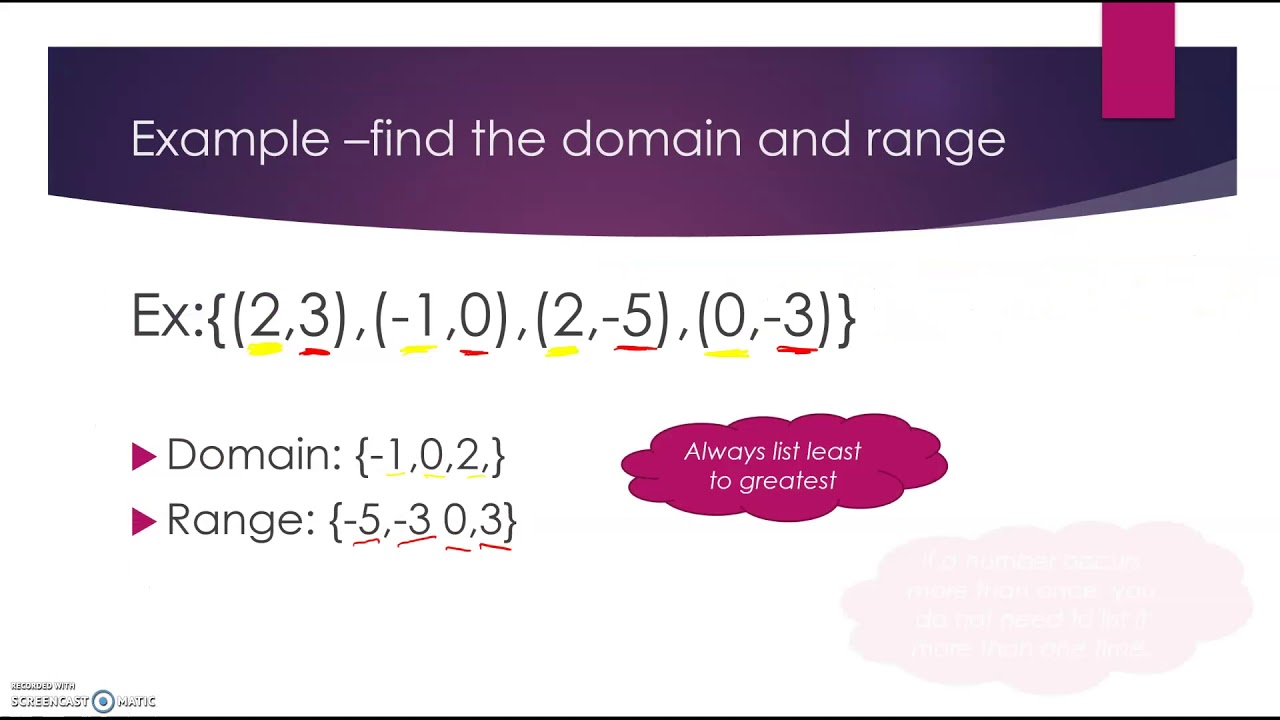 domain and range - YouTube