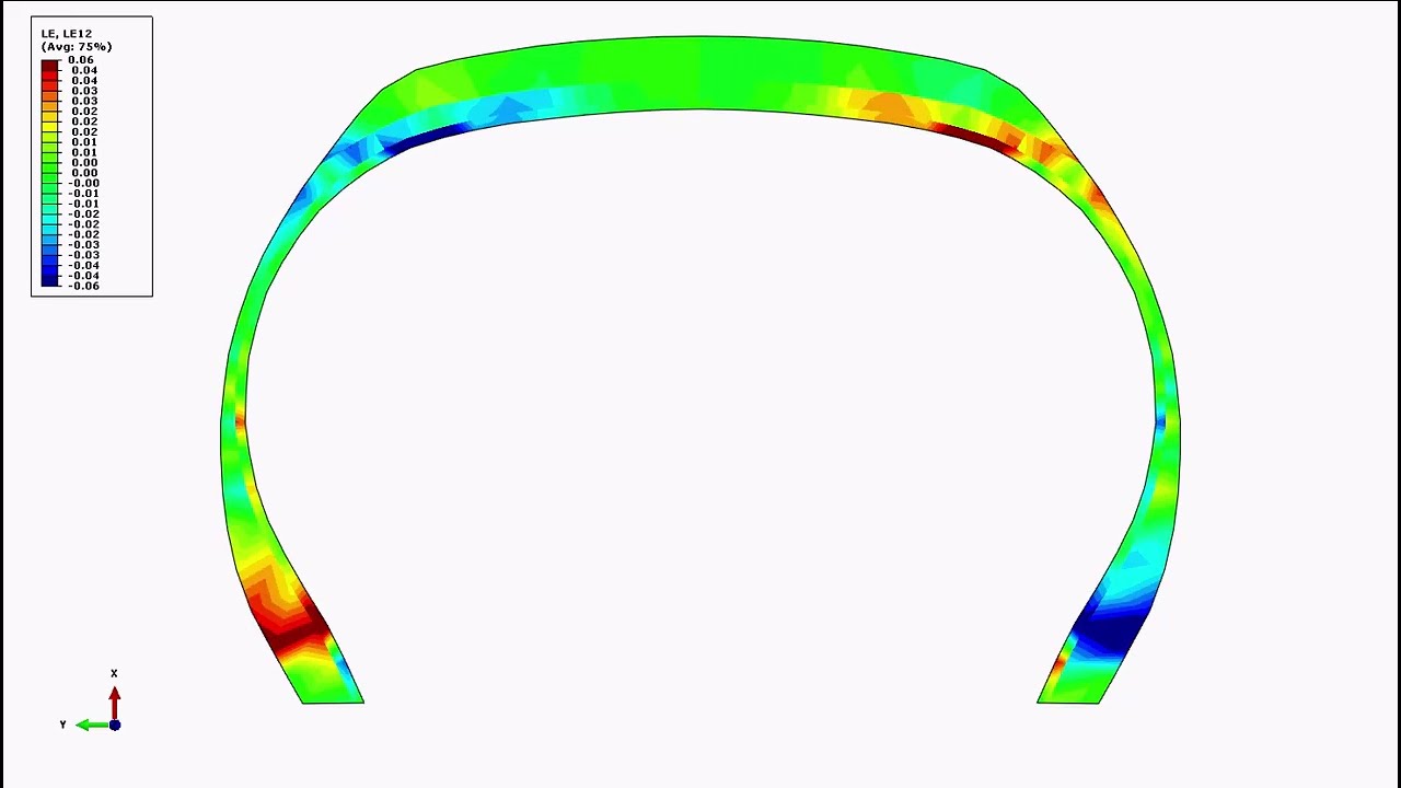 POC 2D Digi Tire Model Simulating The Tire Inflation @ 2 5 bar Video 2 ...