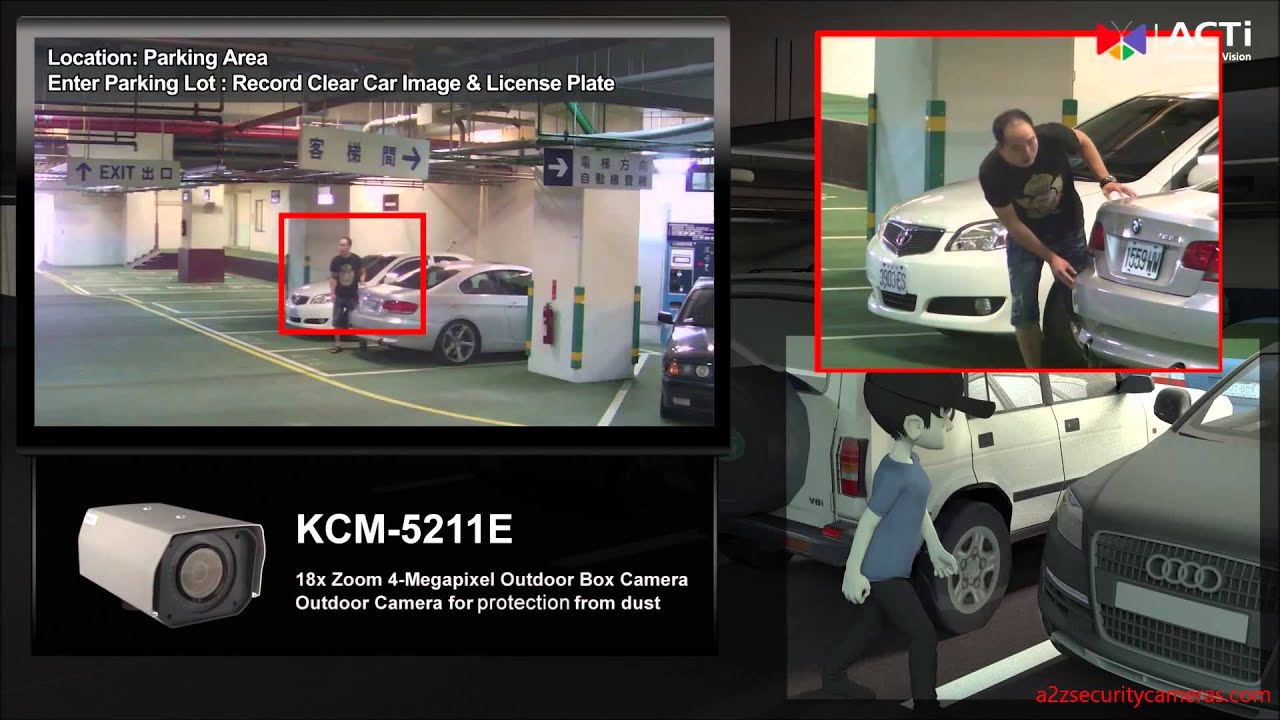 How to Secure Your Parking lot with ACTI Solution - YouTube