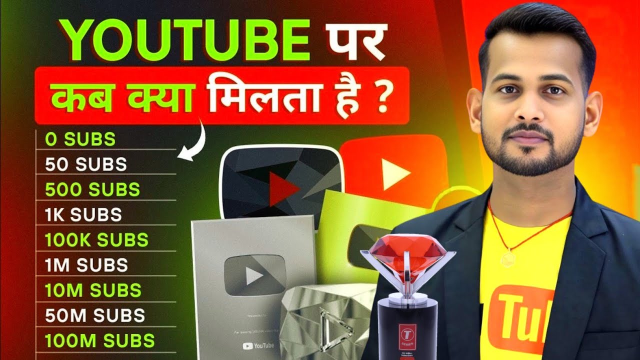 🥰YouTube Apko Kab Kya deta hai ? SUBSCRIBER से क्या होता है || Youtube awards || Arvind zone ...