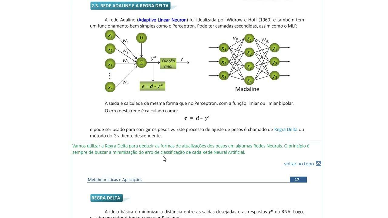 Rede Neural Adaline (Adaptive Linear Neuron) e Regra Delta - YouTube