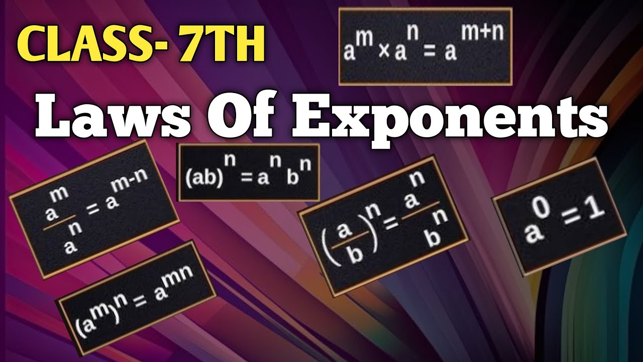 Laws Of Exponents | Class 7th | Proof Of Laws - YouTube