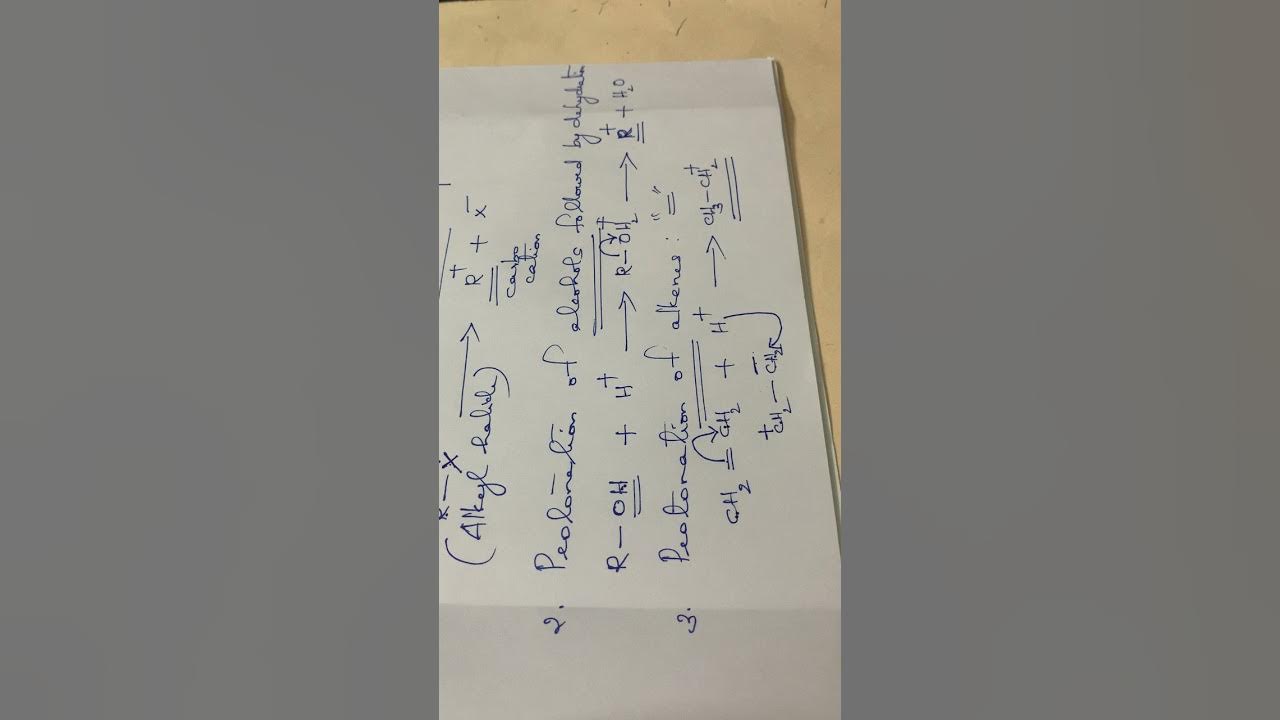 S4 Reaction Mechanism Part 7 - YouTube