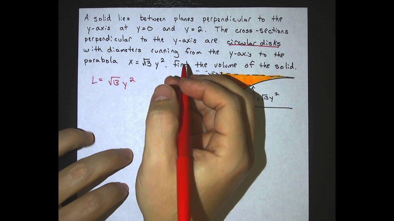 Calculus: Volume of a solid with Cross-Sections and circular disks ...