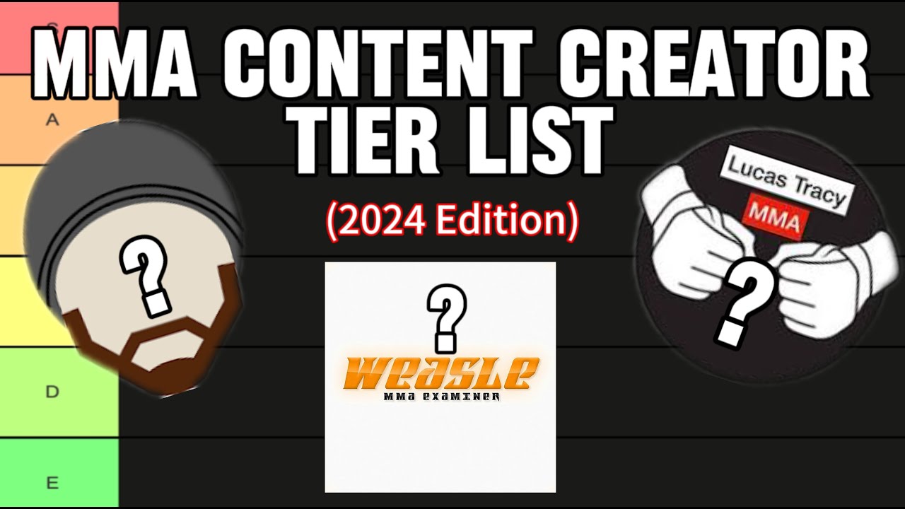 MMA Content Creator Tier List (2024 Edition) - YouTube
