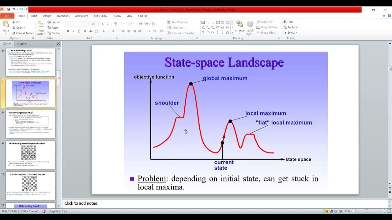 Heuristic Search Algorithms ( Hill Climbing & Simulated Annealing ...
