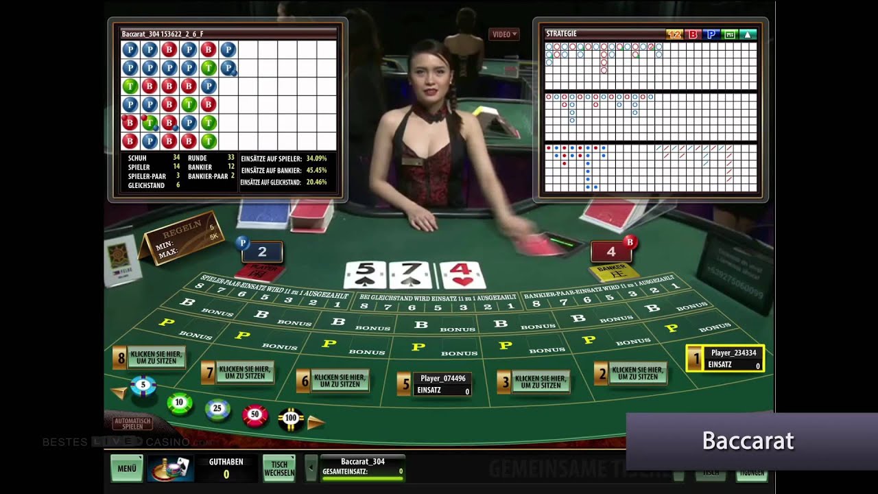 Attraktive Playboy Dealerinnen im Microgaming Live Casino Video Vorschau - YouTube