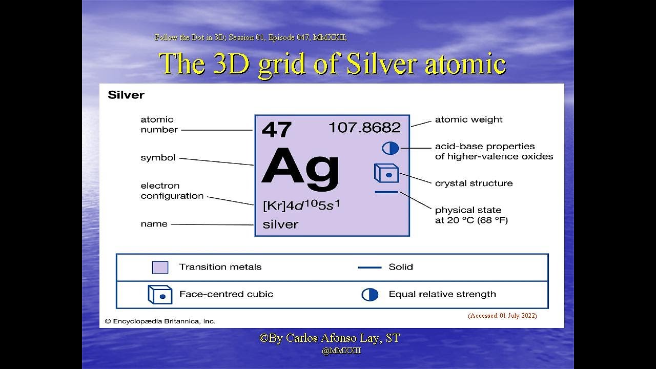 Session 01, episode 047; Simulation of the Silver Atomic - YouTube