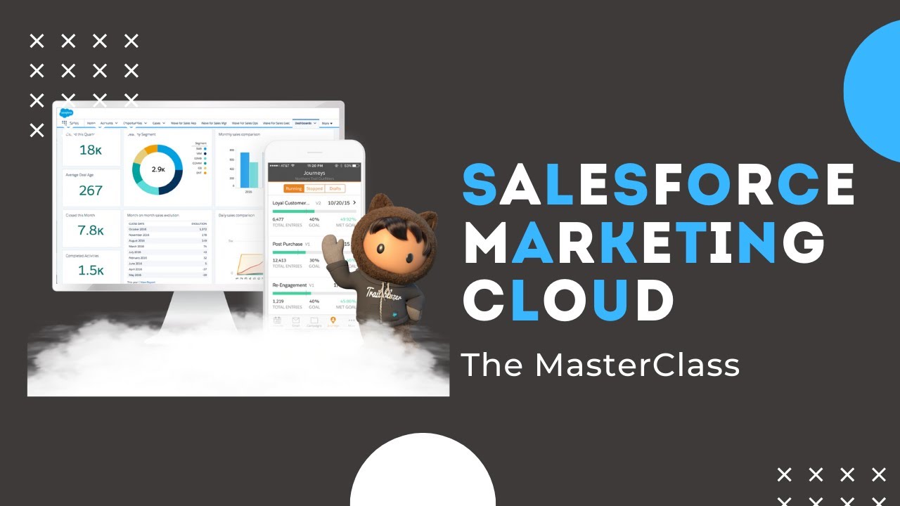 Salesforce Marketing Cloud MasterClass - YouTube